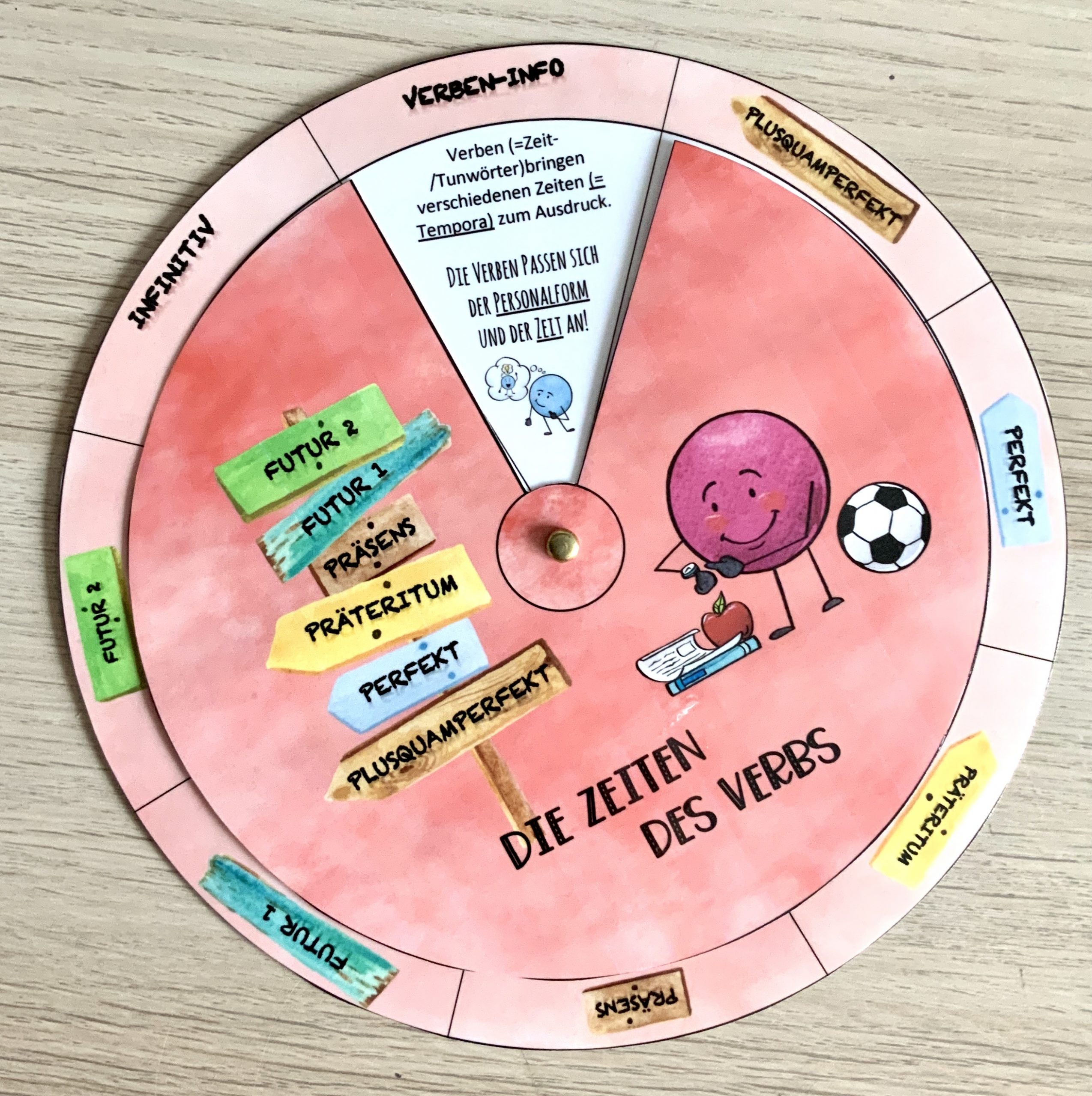 Verben üben – Sammlung | Materialtanten