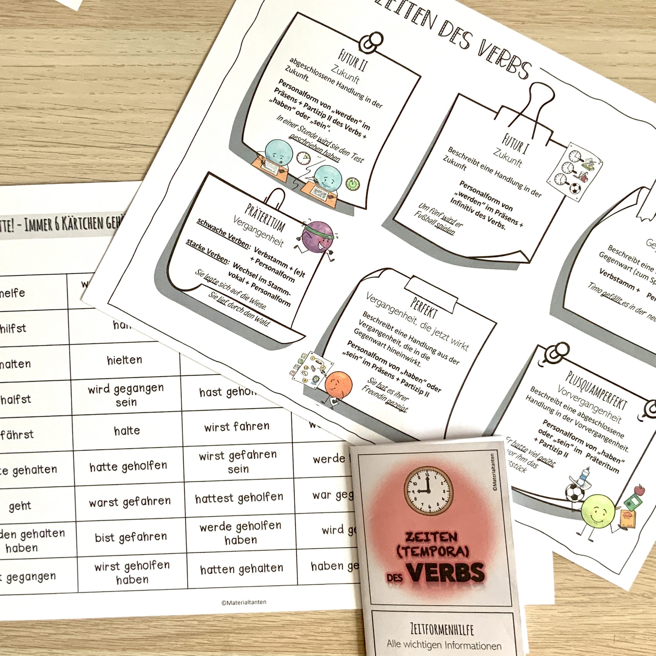 Verben üben – Sammlung | Materialtanten